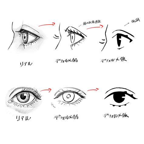 デジタルイラストの「瞳」描き方事典 Sbクリエイティブ