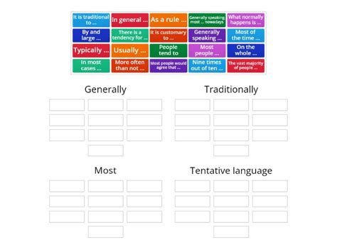 Phrases For Making Generalisations Group Sort