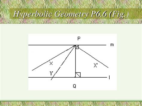 Ppt Hyperbolic Geometry Powerpoint Presentation Free Download Id 268987