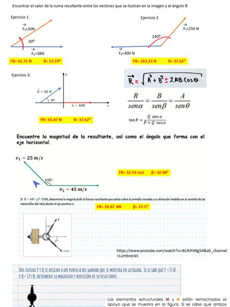 Ejercicios Metodo Del Paralelogramo Pdf