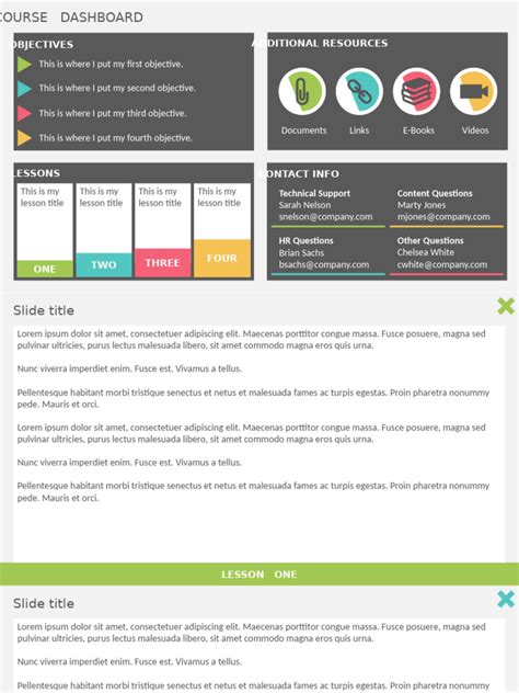 Course Dashboard Pdf