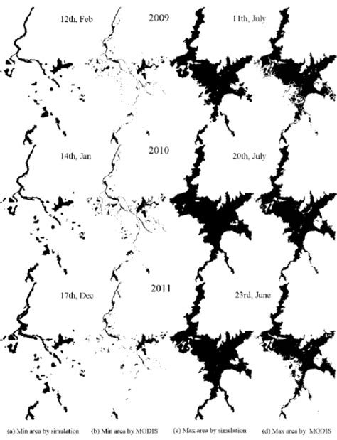 Maximalminimal Inundation Area Comparison Between Simulation And Modis