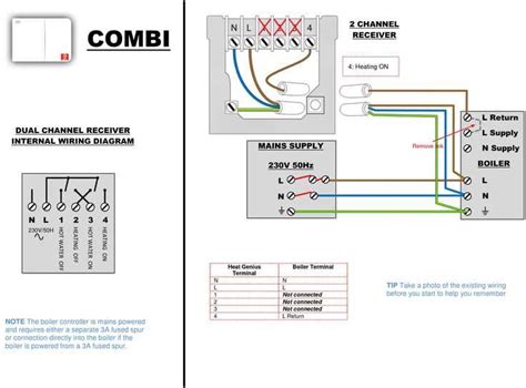 The Ultimate Combi Boiler Installation Diagram Guide Everything You