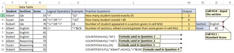 Countif Vs Countifs Execute Excel Learnings