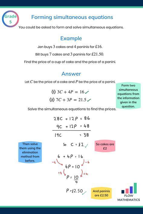 Simultaneous Equations Math Lesson Artofit
