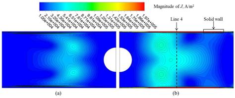 Effect Of An Electrically Conducting Wall On Transient