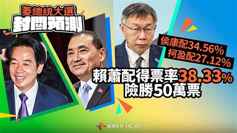 菱總統大選封關預測1／賴蕭配得票率3833險勝50萬票 侯康配3456、柯盈配2712