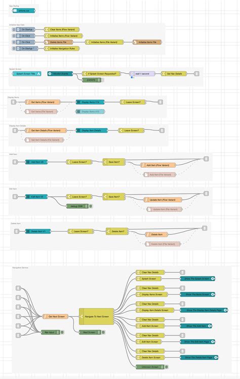 An Example Of A Mobile App Written In Node Red Dashboard 20 Share