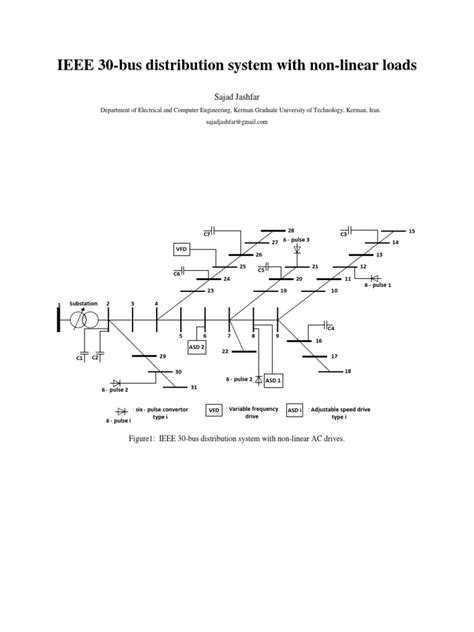 Ieee 30 Bus Distribution System Power Engineering Electronic Engineering