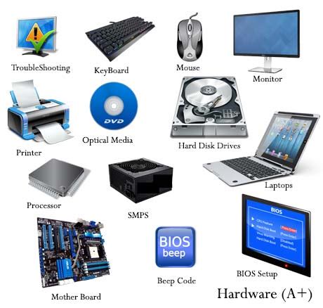 Aplus Course Microdots Computers Education