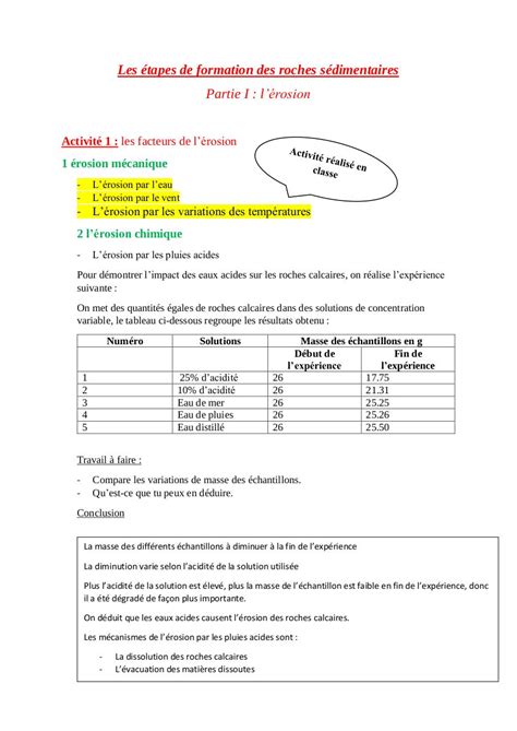Les Tapes De Formation Des Roches S Dimentaires Par Compte Microsoft