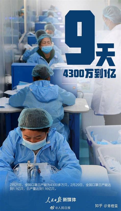 中国为什么能抗疫成功 知乎