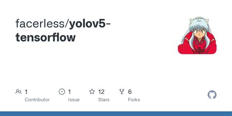 GitHub Facerless Yolov Tensorflow