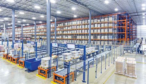 Warehouse Organizational Chart Purposes Interlake Mecalux