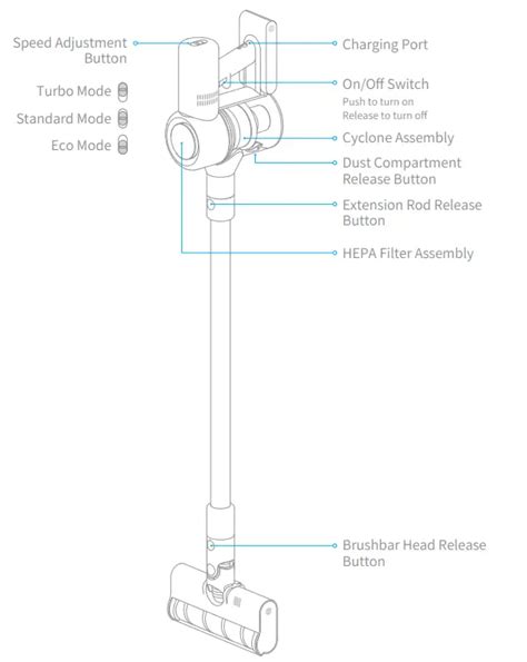 Dreame VVN3-EU-R02 Cordless Vacuum Cleaner User Manual
