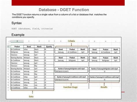 Excel Database Function Pptx