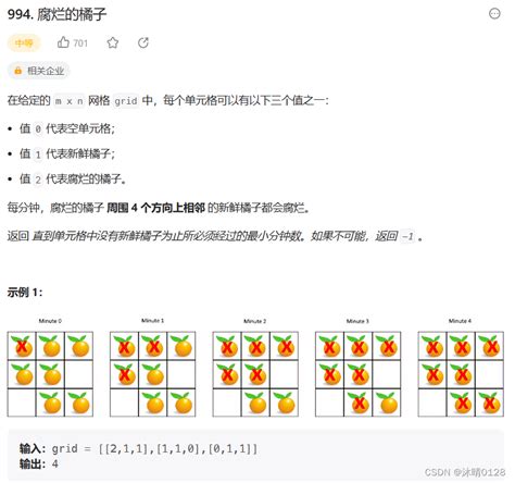 解密编程挑战：迷宫、n叉树与算法应用 csdn博客