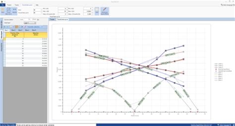 Interpretation Of Seismic Refraction Tests Easy Refract Geology