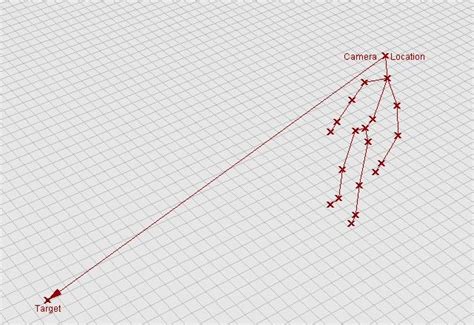 Firefly And Kinect — Lift Architects
