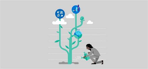 Microsoft Custom Translator Pushes The Translation Quality Bar Closer To Human Parity
