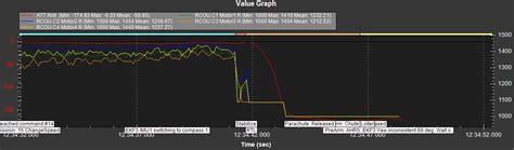 CRASH No Motor Output After Switching To RTL Copter ArduPilot Discourse