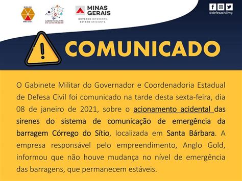 Vídeos Sirene Toca E População Entra Em Pânico Em Santa Bárbara