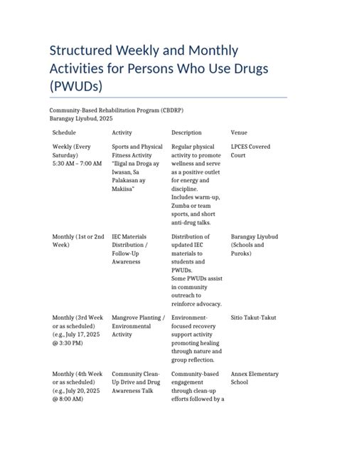 Structured Weekly Monthly Activities Pwuds Pdf