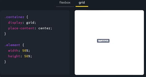 Css 강의 5편 Css에서 Div를 중앙에 위치시키는 방법 Css 강의 5편 Css에서 Div를 중앙에 위치시키는 방법