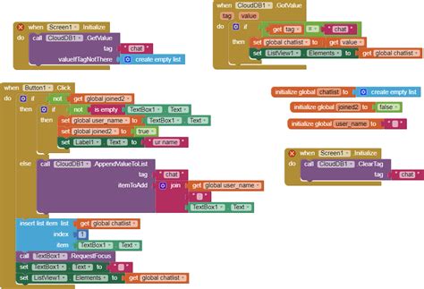 Invoke No Method Named Get Value In Class Java Lang Boolean How Solve This Error Mit App