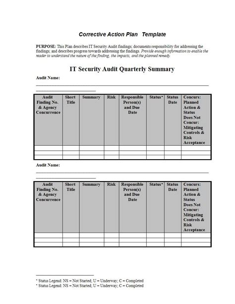 Internal Audit Corrective Action Plan Template
