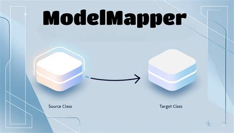 Heres How You Can Implement Api Versioning In Spring Boot By Aneesh