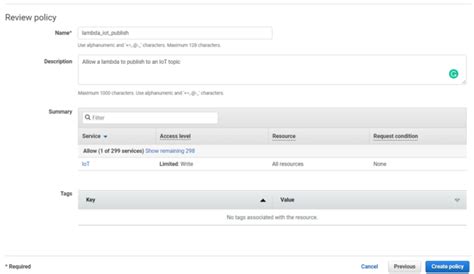 Publishing From Lambda To An AWS IoT Topic Iotespresso