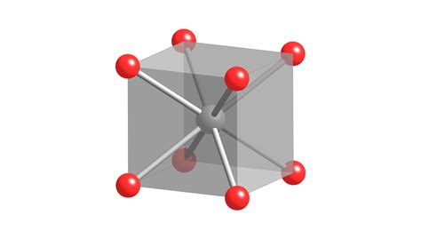 MA8 - Cubic