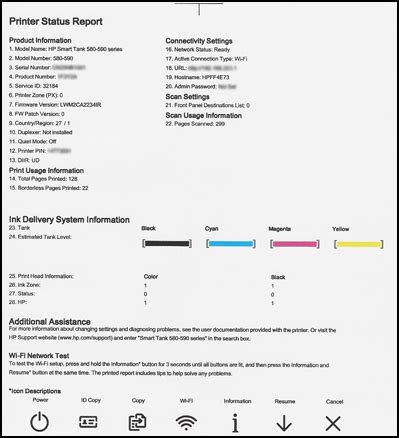 HP Smart Tank 210 580 590 5100 Printers Printing Reports And Self Test Pages HP Support