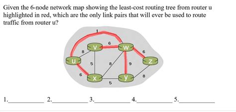Solved Given The 6 Node Network Map Showing The Least Cost