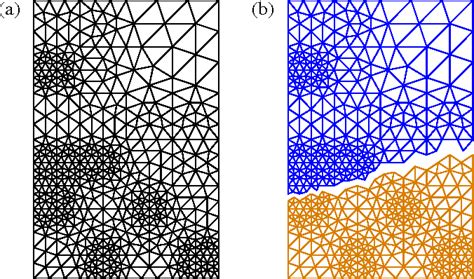 Figure 1 From Finding Community Structure In Networks Using The