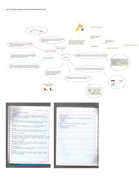 Mapa Conceptual Mental U1 Garduño Arath Pdf Cinemática Fuerza