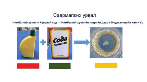 Индикатор түүний хэрэглээ Pptx
