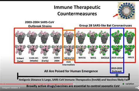Florin On Twitter 11 Both In Defuse And Nih Grant They Were Looking To