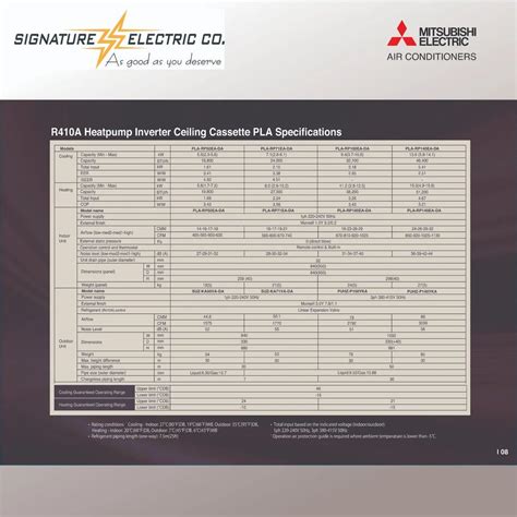 Capacity 4 Ton Mitsubishi Electric Hot Cold Cassette AC 4 0TR PLA