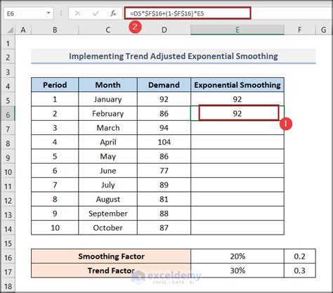 How To Smooth Data In Excel 6 Methods ExcelDemy