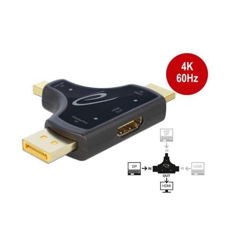 Delock Adapter Hdmi Displayport Minidisplayp… Deindeal
