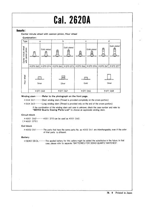 Seiko Caliber 2620 Watch Movement Guide