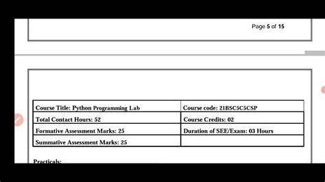 Bsc 5th Semester Syllabus According To Nepvskub Youtube