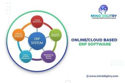 Online Cloud Based Cloud ERP Software Service For Windows Free Demo Trial Available At Rs