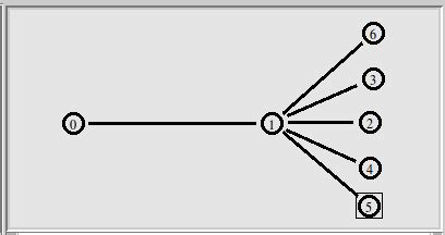 Tcl NS2 NAM Not Displaying Transmissions Stack Overflow