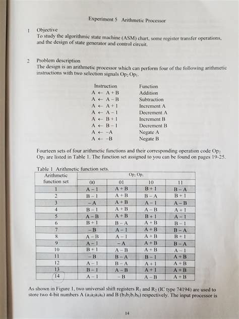 Solved Experiment 5 Arithmetic Processor 1 Objective To
