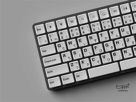 Choc Keycaps