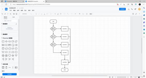 Java流程图 Csdn博客