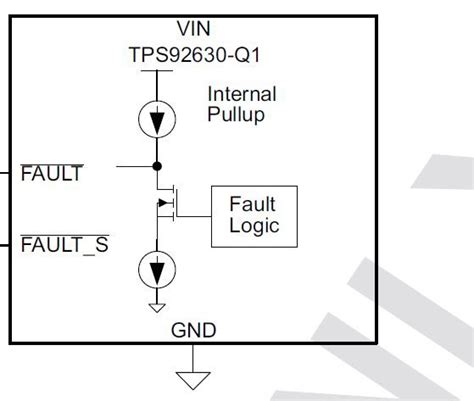 TPS92630 Q1 FAULT Pin Tied High Power Management Forum Power Management TI E2E Support